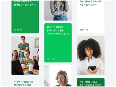 Naver 부동산 Dashboard Behance