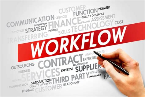 Workflow Word Cloud Collage Stock Vector By ©dizanna 179174006