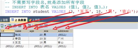 Mysql数据库零基础教学 超详细 Mysql讲解教学csdn Csdn博客