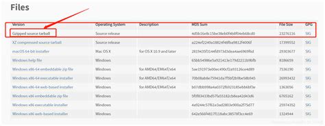 Linuxcentos7x）系统：python及依赖包安装相关zlib Devel Bzip2 Devel Openssl Devel Ncurses Devel Csdn博客