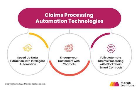 Intelligent Workflows The Next Big Shift In Insurance