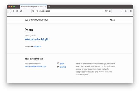 Deploying Websites Using Jekyll Aws Amplify And Github Actions