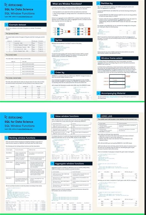 Learn Sql Window Functions With This Cheatheet Gagandeep Singh Posted