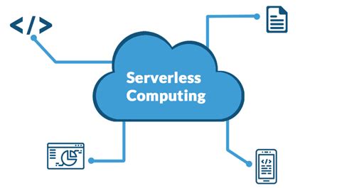 What Is Azure Serverless Computing How Does It Work