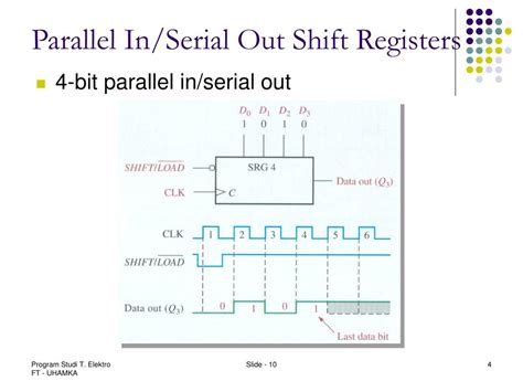 ppt serial in parallel out shift registers powerpoint presentation