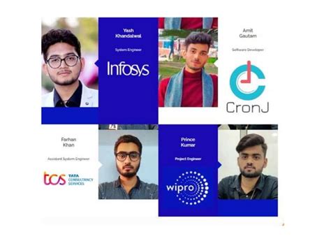 placement overview pptx education