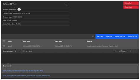 Block Malicious Data Attacks With Ibm Security Guardium And Ibm