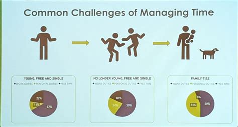 Carl Storms On Linkedin Biltanz Bim Aec Vdc Digitaltransformation Automation Biltanz2024