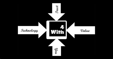 U2tester Ui Test Automation Tool Utilities Tools Unity Asset Store