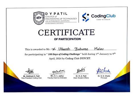 Leetcode 100daysofcode Dypcet Codingclub Utkarsh Malav 15 Comments
