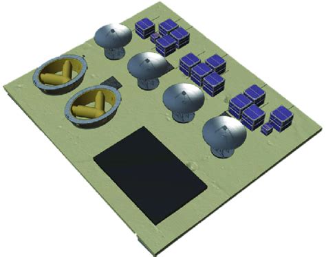 Simulation Environment Download Scientific Diagram