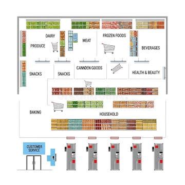 Supermarket Layout Plan Stock Illustration Illustration Of Foods