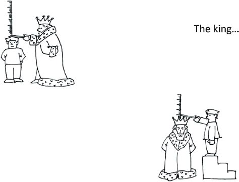 Example Of A Stimulus Slide For The Passives Production Task Drawings