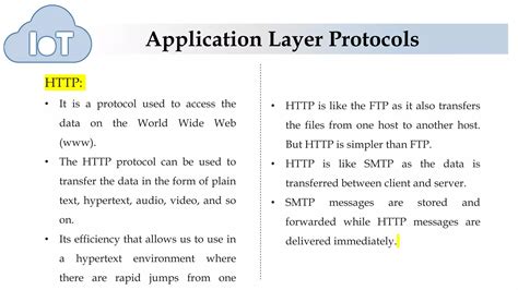 Application Layer Protocols Pptx Computer Networking Computing