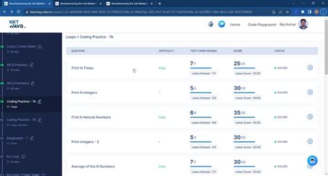 Rajkumar Jogi On Linkedin Day49 Completed Html Html5 Css Css3
