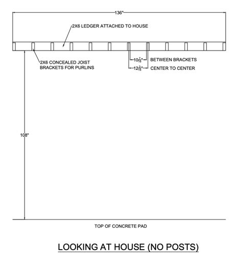 How To Build A Pergola Attached To The House Lindi Russ