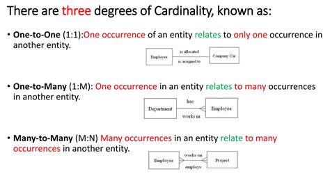 Cardinality And Participation Constraints Pptx Databases Computer