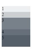 CSS Grid Layout Tutorial Holy Grail Angular UI
