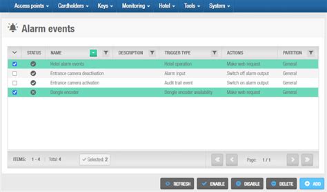 How To Create And Manage Alarm Events In Salto Space Salto Support