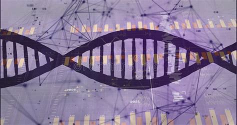 Helix Emerging Causing Bar Charts Sliding Under Rungs With Numbers Updating Visualizing Genetics