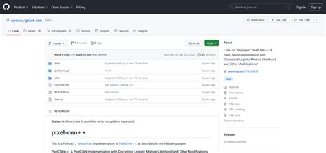 PixelCNN The Ultimate Tool For High Quality Image Generation And Accuracy