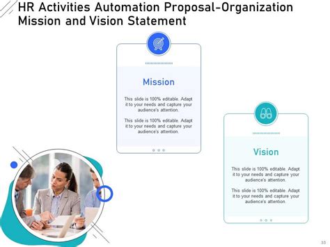 Hr Activities Automation Proposal Powerpoint Presentation Slides