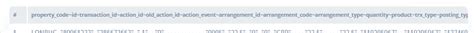 Amazon S3 My Parquet Column Isn T Automatically Splitting Out And Is