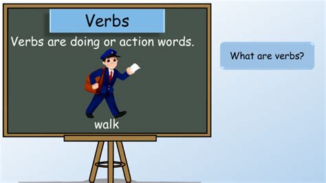 Verbs Adding Ing To Regular Verbs Inspire And Educate By Krazikas