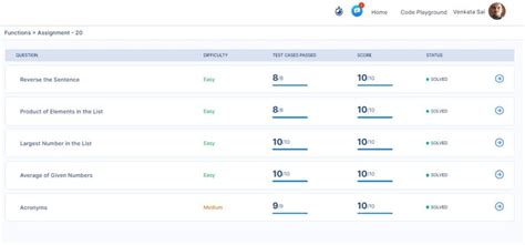 venkatasai penugonda on linkedin 30daysofcoding
