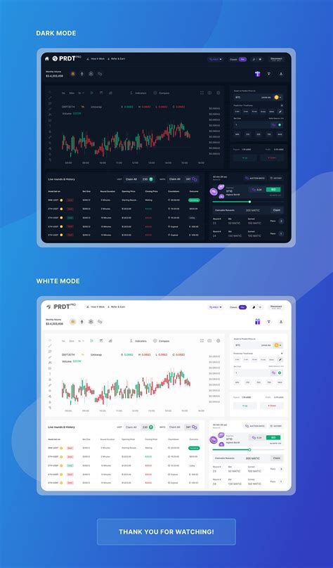 Crypto Dashboard Redesign On Behance
