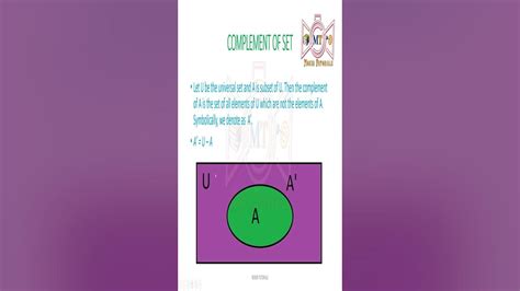 Moksh Tutorials Mathncert Class 11 Complement Of A Set