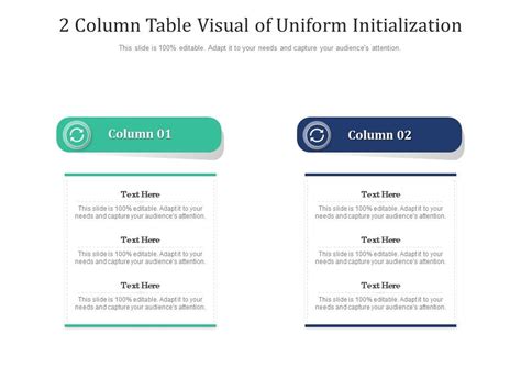 2 column table visual of uniform initialization infographic template