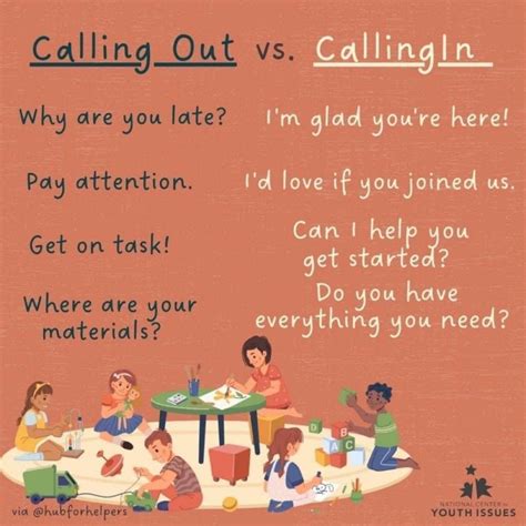Theresa Elvin On Linkedin The Importance Of The Language We Use Are