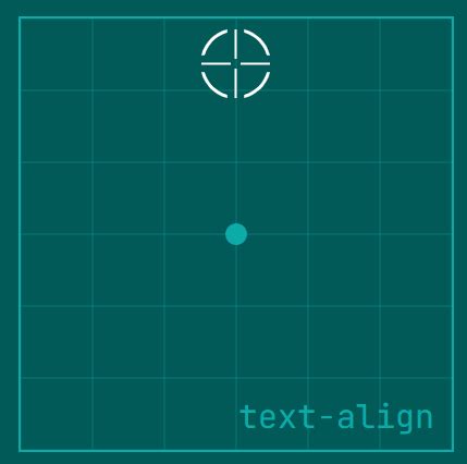 CSS Vertical Align How To Center Vertically And Horizontally In CSS