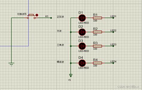 【单片机基础】使用51单片机制作函数信号发生器（dac0832使用仿真） 51单片机dac0832数字量转换为模拟量实例 csdn博客