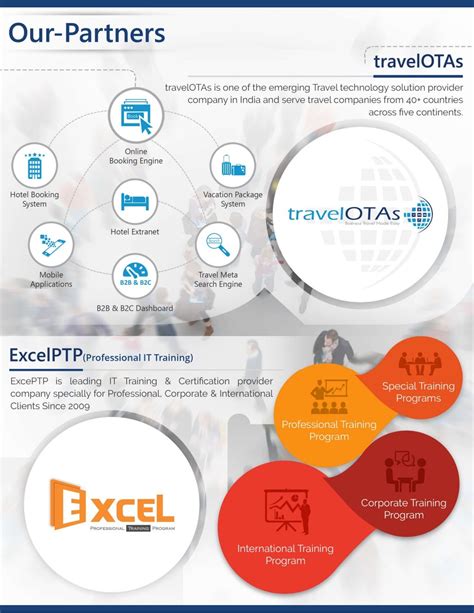 amar infotech mobile app development company in india