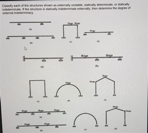 solved classify each of the structures shown as externally