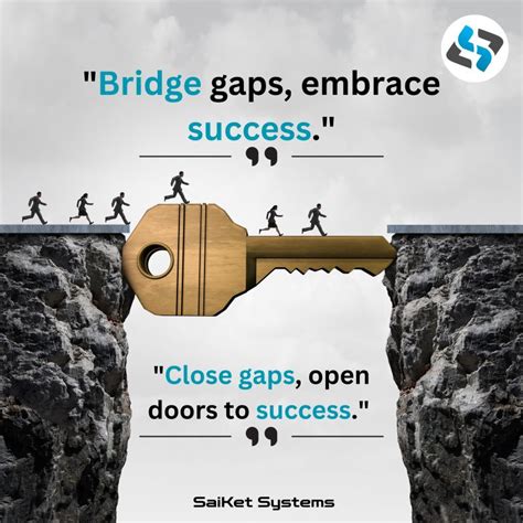 Saiket Systems On Linkedin Success Gaps Bridgegaps Closegaps