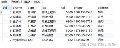 Mybatis框架入门实现全查，添加，删除，修改，模糊查询mybatis框架的入门使用 完成用户添加更新删除的操作实践内容形成总结文档