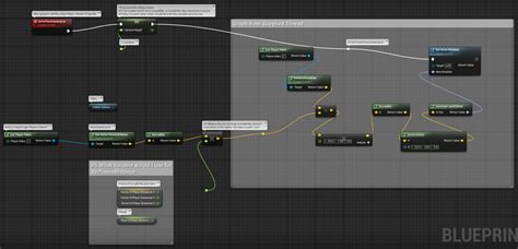 [third person] pawn face camera location blueprint epic developer