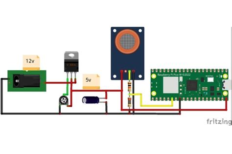 Iot Air Quality Meter