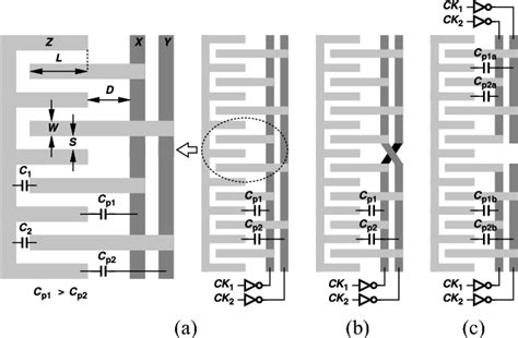Figure 7 From High Precision Mixed Signal Mismatch Measurement Of Metaloxidemetal Capacitors
