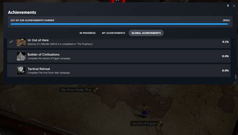 new ror campaigns achievements not triggering ii report a bug age