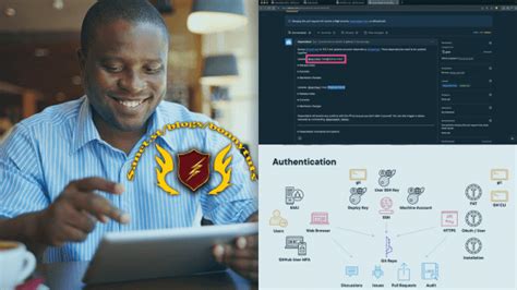 Enabling Secure Software Development In Github Softarchive