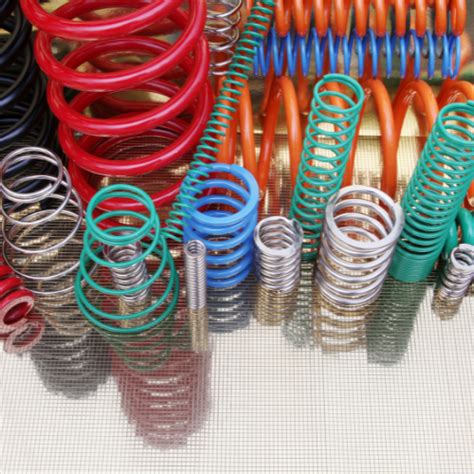 Color Coding Scott Metal Finishing