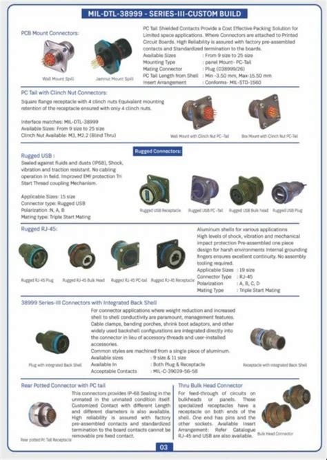 Custom Build Connectors At Best Price In Pune By Alliance Interconnect India ID