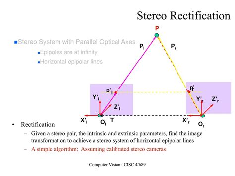 Ppt The Fundamental Matrix F Powerpoint Presentation Free Download Id 6781318