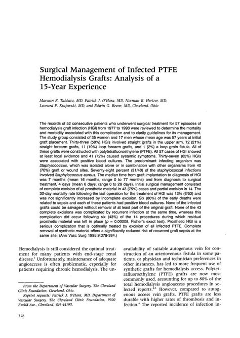 Digital Article Delivery Services On Linkedin Surgical Management Of Infected