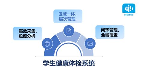 如何做到日检千人，学生健康体检管理系统来揭秘 学生健康管理系统