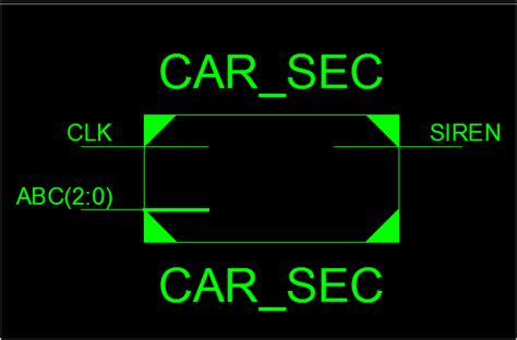 Finite State Machine Design Of A Simple Car Security Alarm On A Xilinx